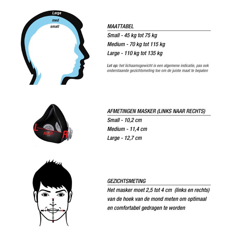Elevation training mask 2.0